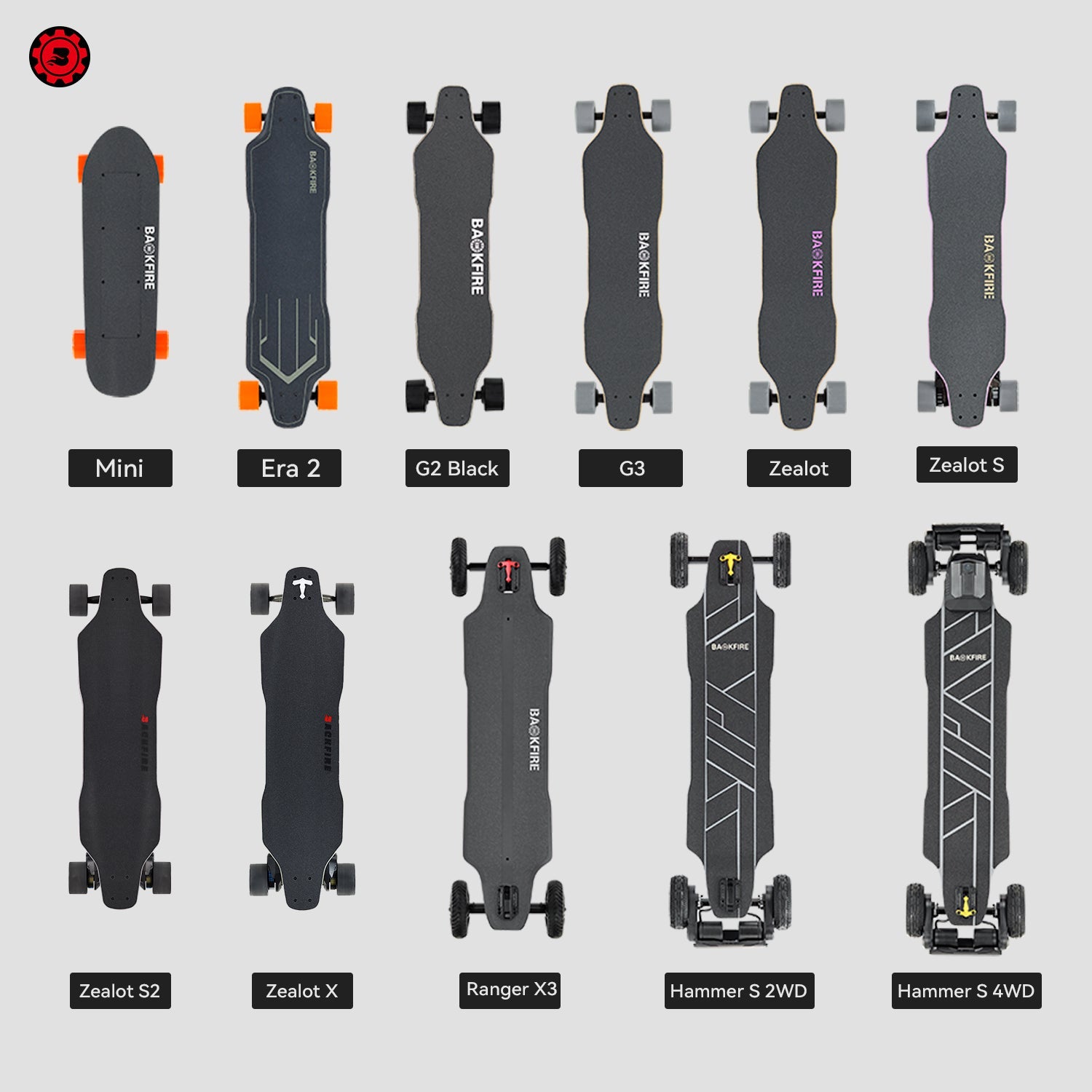 Backfire Electric Longboards | Motorized Skateboards for Sale ...