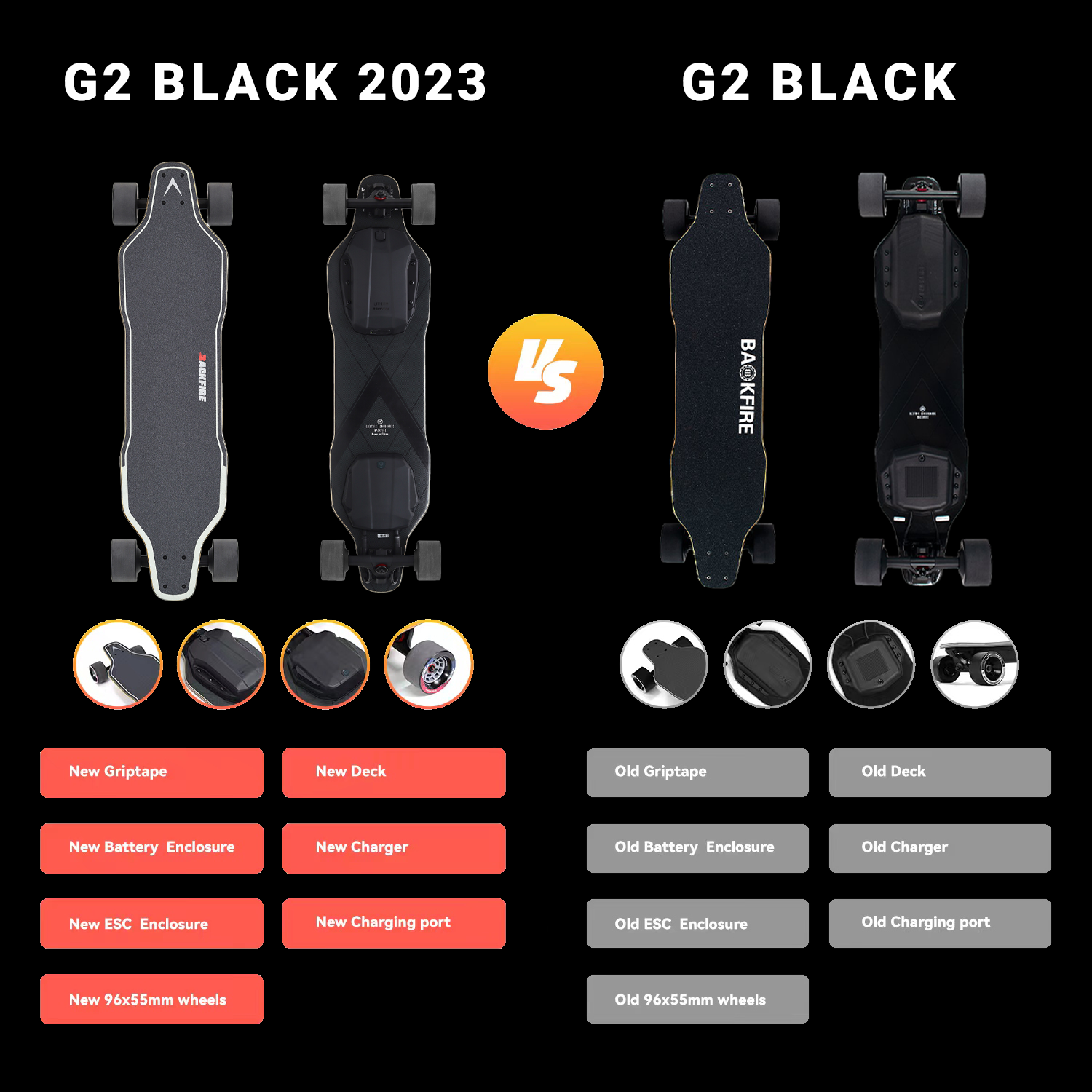 Backfire G2 Black Electric Skateboard with R5s Remote – BackfireBoardsUSA